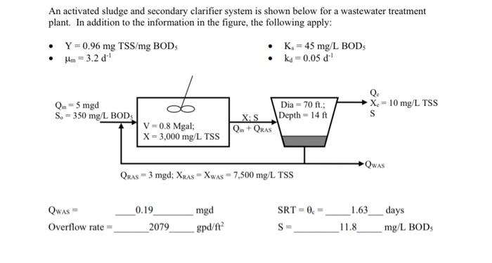 Solved An activated sludge and secondary clarifier system is | Chegg.com