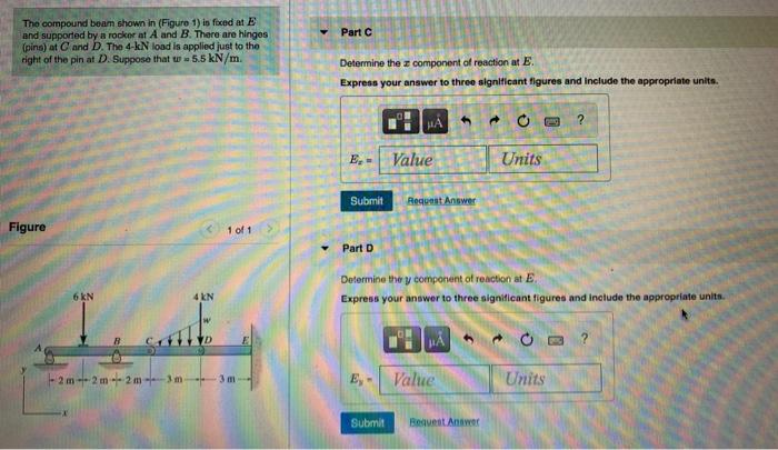 Solved Part A The compound beam shown in (Figure 1) is fixed | Chegg.com