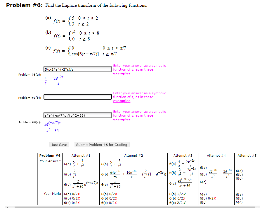 Solved Problem #6: Find the Laplace transform of the | Chegg.com