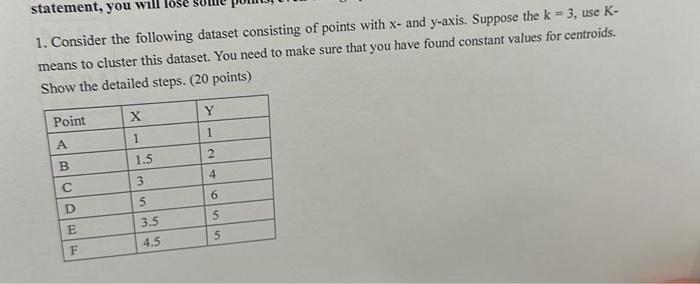 Solved 1. Consider the following dataset consisting of | Chegg.com
