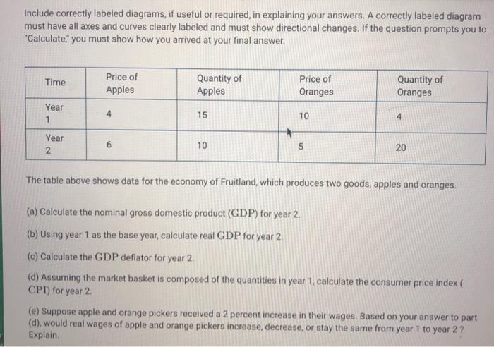 Solved Include correctly labeled diagrams, if useful or | Chegg.com