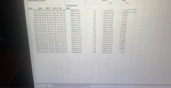 Solved how can i answer this question i did this using the | Chegg.com