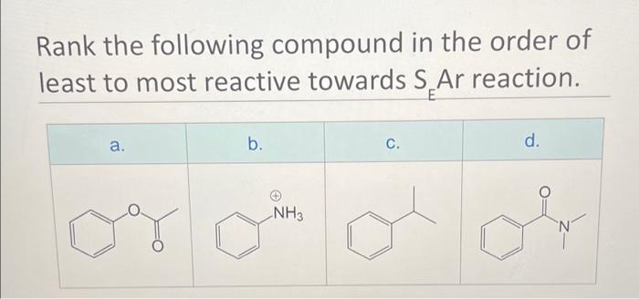 Solved Rank The Following Compound In The Order Of Least To