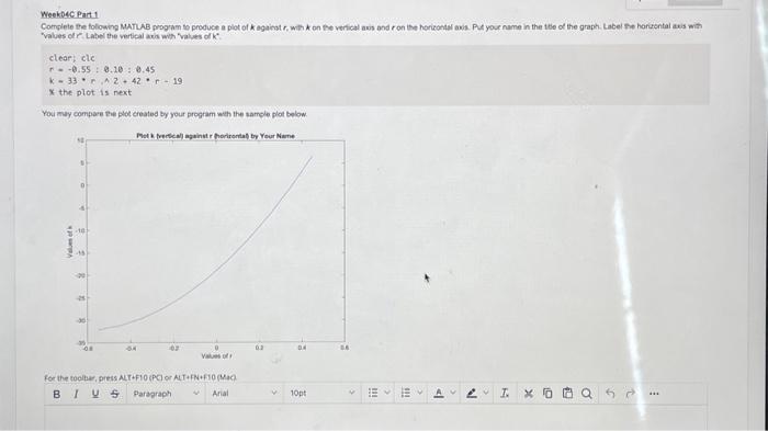 Solved WeekbeC Part 1 values of C. Label the vertical aces | Chegg.com Solved WeekbeC Part 1 values of C. Label the vertical aces | Chegg.com