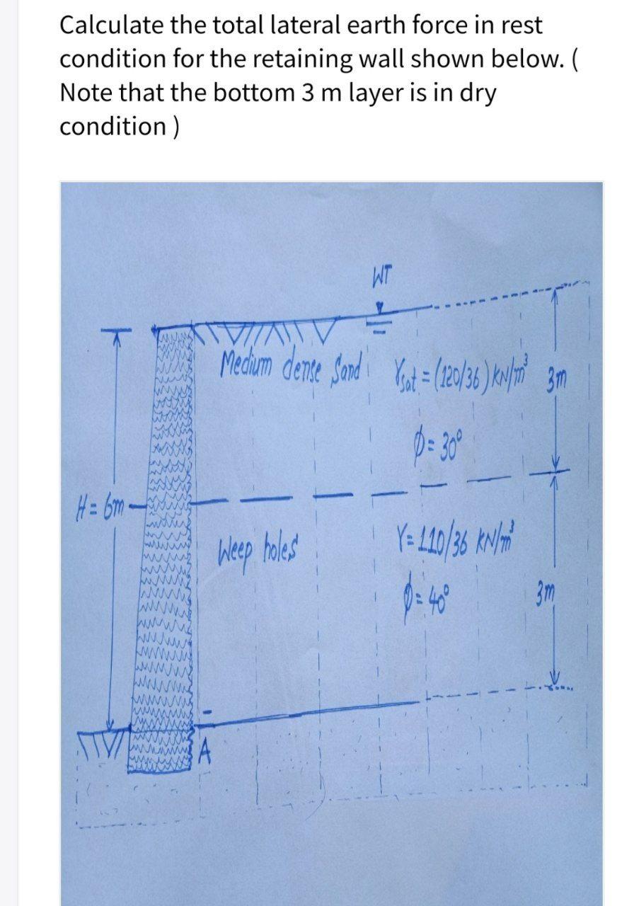 Solved Calculate the total lateral earth force in rest | Chegg.com