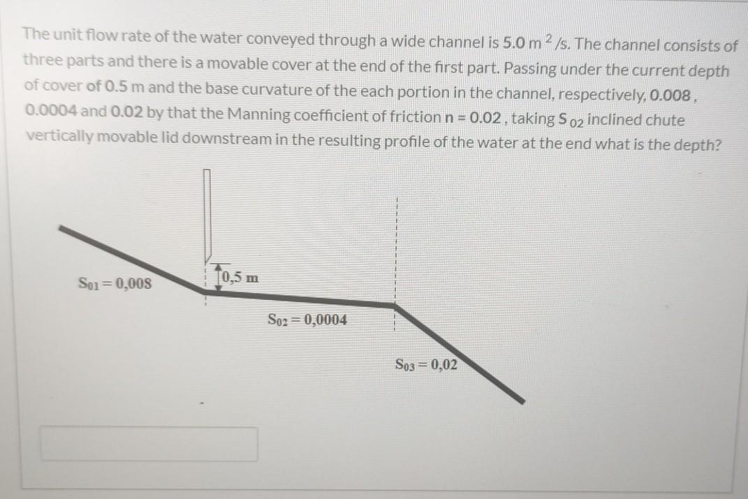 Solved The unit flow rate of the water conveyed through a | Chegg.com
