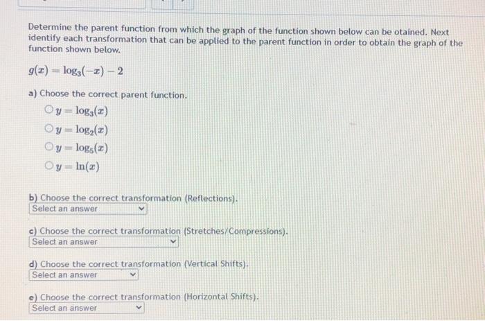 Solved Determine the parent function from which the graph of | Chegg.com
