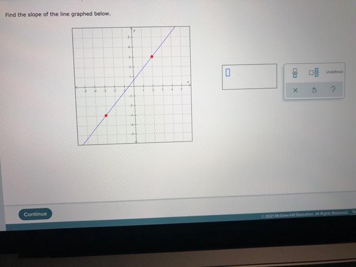 Solved Using the pencil, plot the point (1,-2). 7. ? 4 5. -2 | Chegg.com