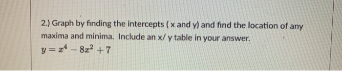 Solved 2.) Graph by finding the intercepts (x and y) and | Chegg.com