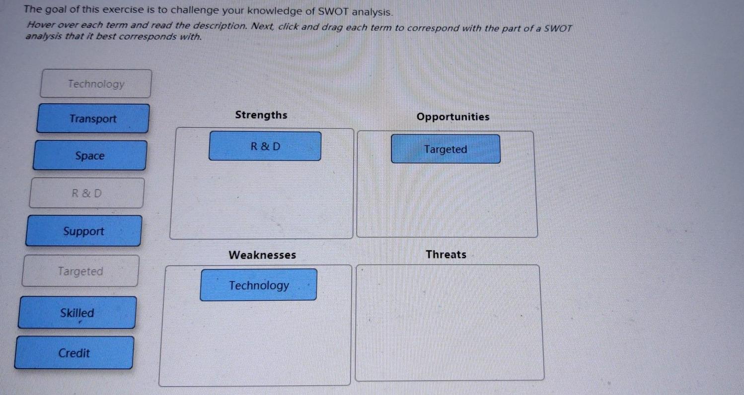 Solved The goal of this exercise is to challenge your | Chegg.com