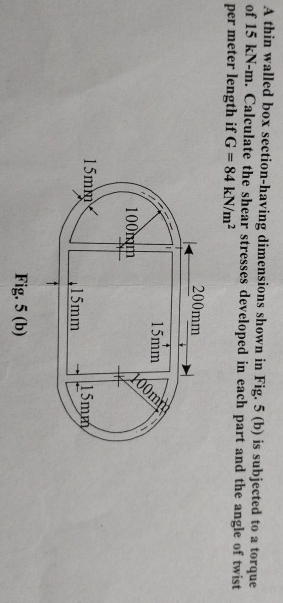 Solved A thin walled box section-having dimensions shown in | Chegg.com