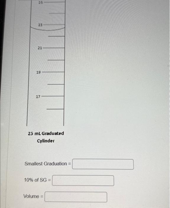 Solved 25 mL Graduated Cylinder500 mL Graduated Cylinder250 | Chegg.com