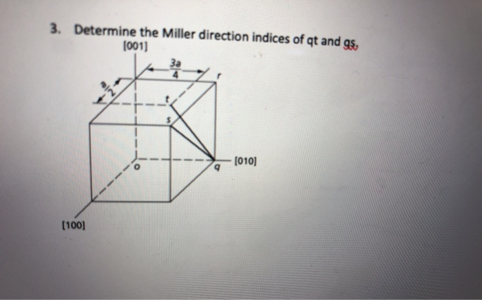 Solved 3. Determine the Miller direction indices of qt and | Chegg.com