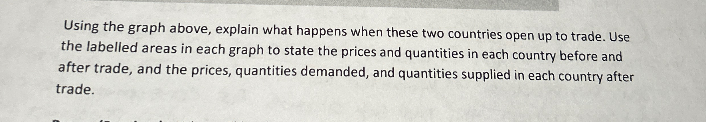 Solved Using the graph above, explain what happens when | Chegg.com