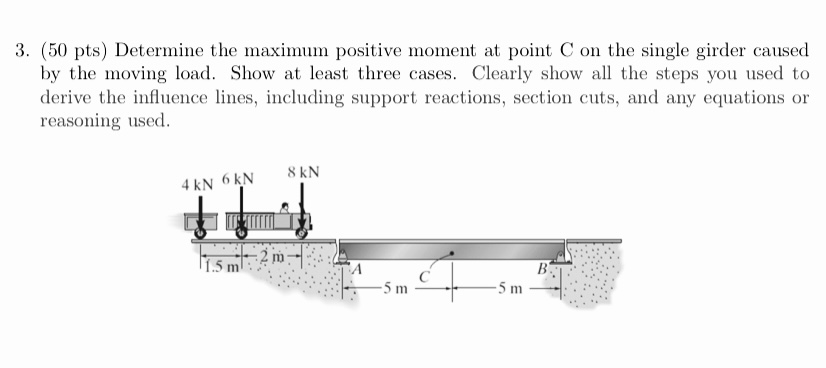 Solved (50 ﻿pts) ﻿Determine the maximum positive moment at | Chegg.com