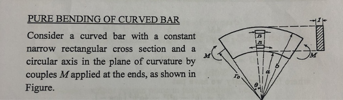 Solved PURE BENDING OF CURVED BAR A Consider a curved bar | Chegg.com