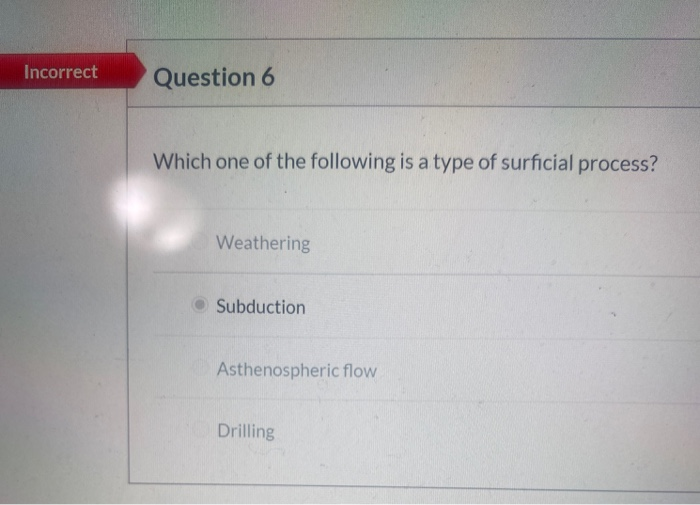 Solved Incorrect Question 6 Which one of the following is a | Chegg.com