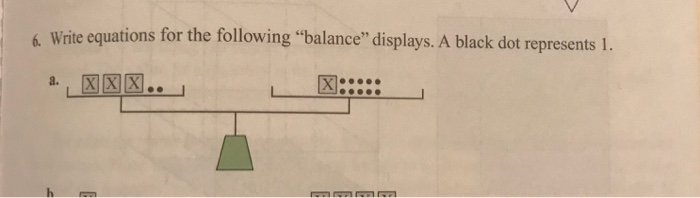 Solved Write equations for the following "balance" displays. | Chegg.com