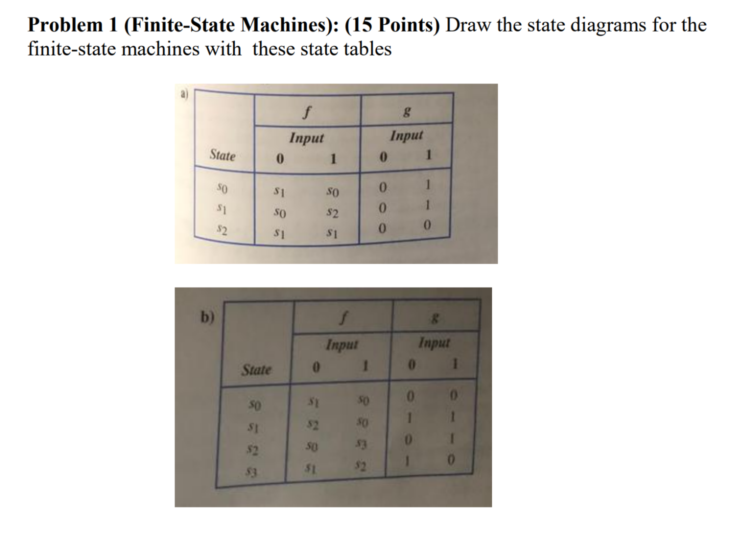 Solved Problem 2 (Finite-State Machines): (15 Points) Given | Chegg.com Solved Problem 2 (Finite-State Machines): (15 Points) Given | Chegg.com