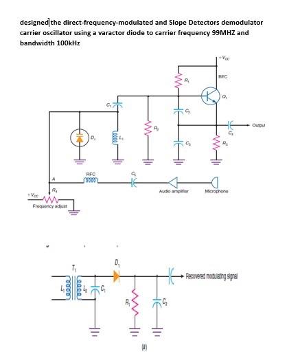 Solved designed the direct-frequency-modulated and Slope | Chegg.com