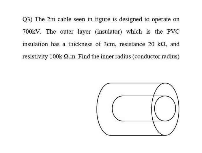 Solved Q3) The 2 m cable seen in figure is designed to | Chegg.com