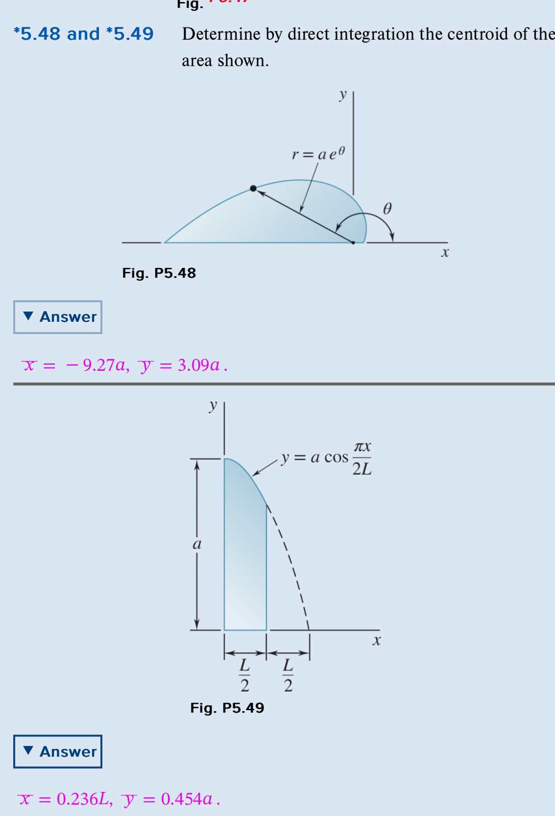 Solved *5.48 ﻿and *5.49Fig.Determine by direct integration | Chegg.com