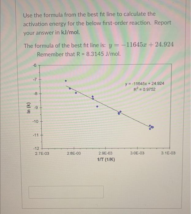 Solved Use the formula from the best fit line to calculate | Chegg.com