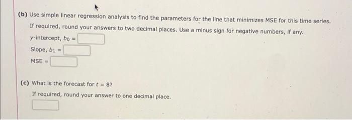Solved Consider the following time series.(b) Use simple | Chegg.com