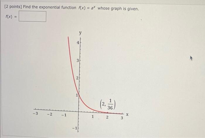 Solved [2 points] Find the exponential function f(x)=ax | Chegg.com