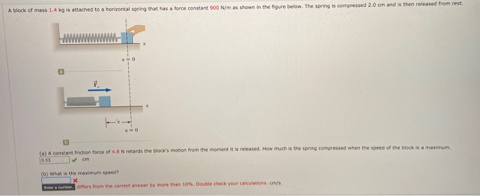 Solved A block of mass 1.4 kg is attached to a horizontal | Chegg.com