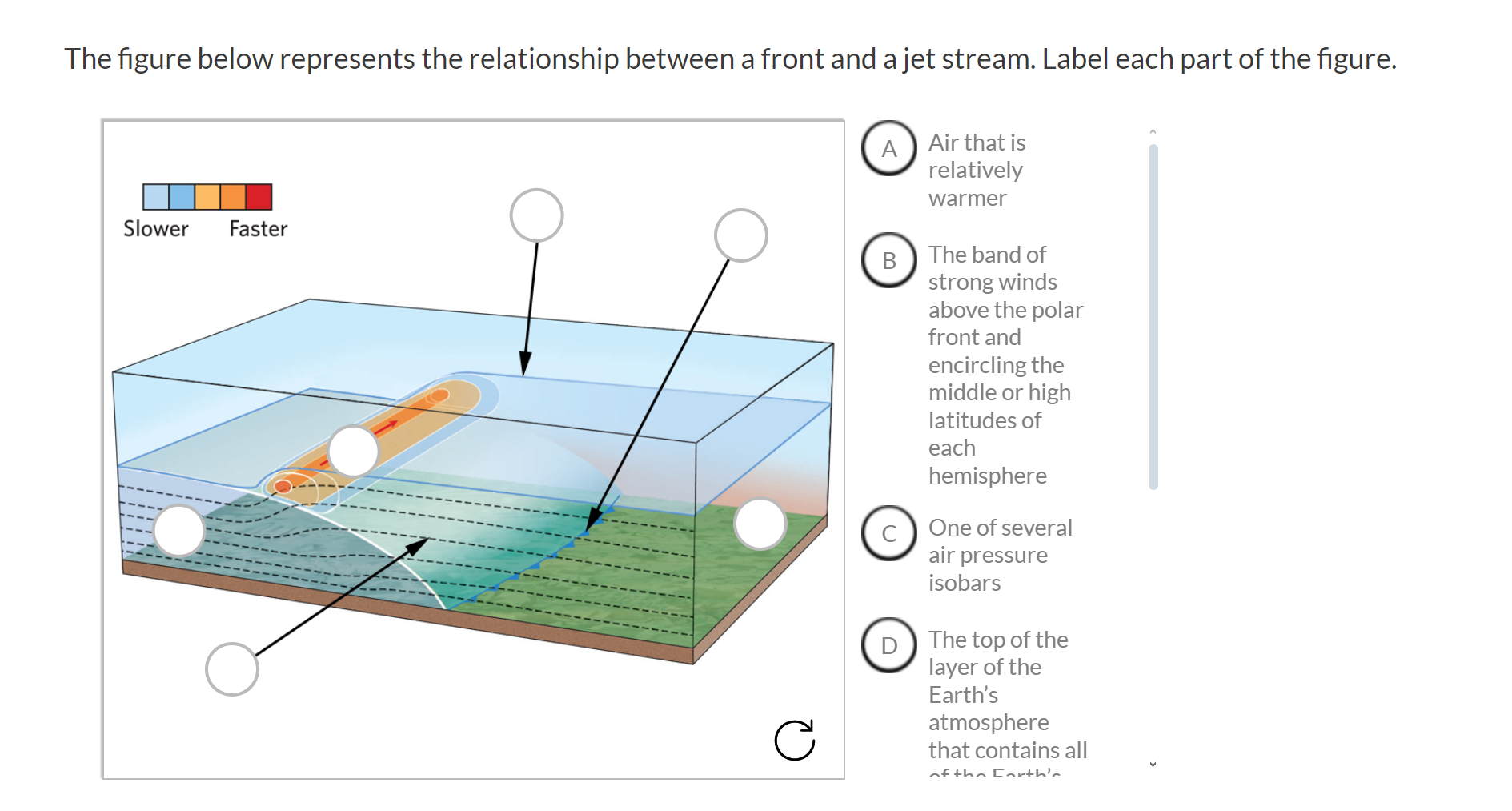 Solved The figure below represents the relationship between | Chegg.com
