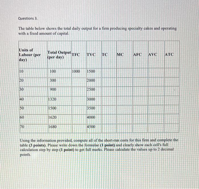 Solved Questions 3 . The table below shows the total daily | Chegg.com