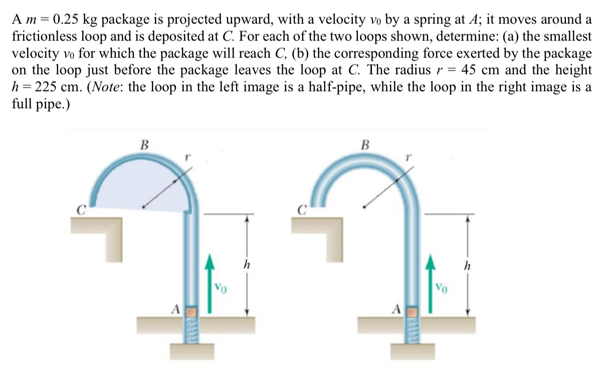 Solved A m = 0.25 ﻿kg package is projected upward, with a | Chegg.com