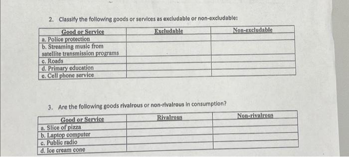 Solved 2. Classify the following goods or services as | Chegg.com
