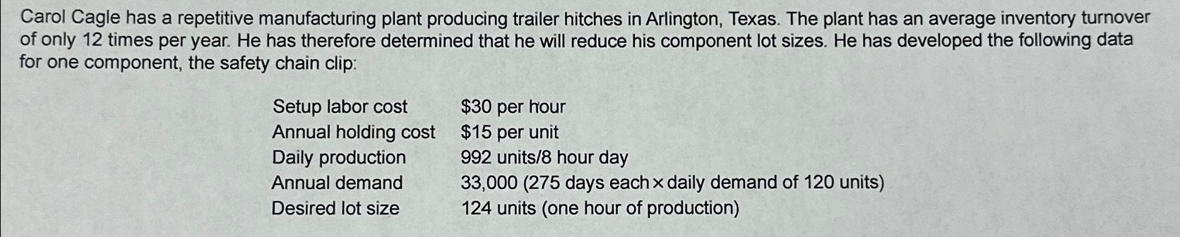 Solved Carol Cagle has a repetitive manufacturing plant | Chegg.com