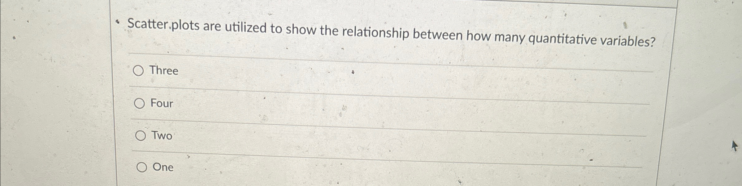 Solved Scatter.plots are utilized to show the relationship | Chegg.com