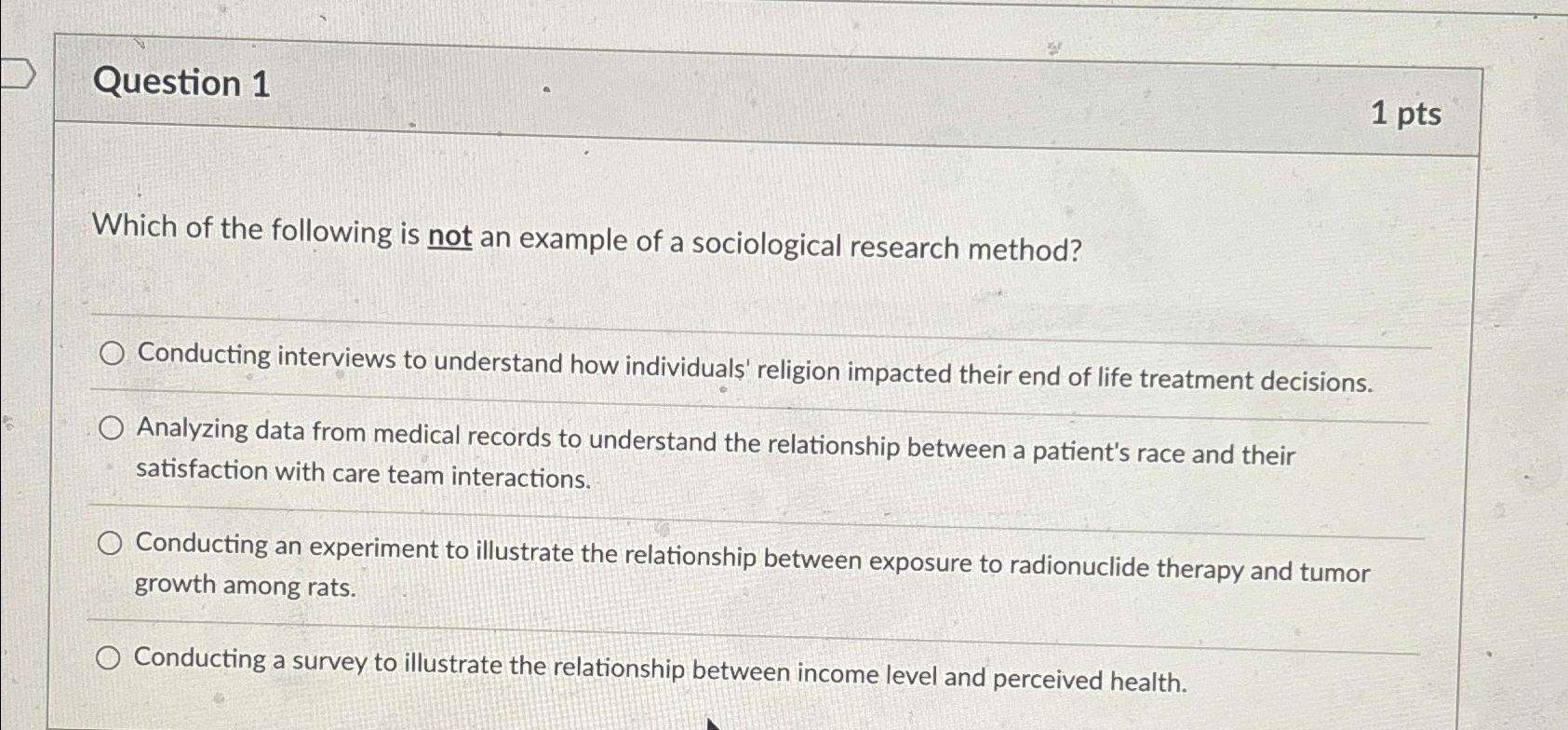 Solved Question 11 ﻿ptsWhich of the following is not an | Chegg.com