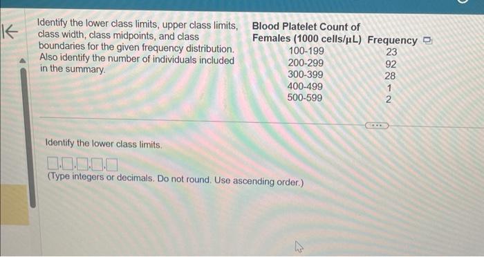 Solved Identify the lower class limits. (Type integers or | Chegg.com