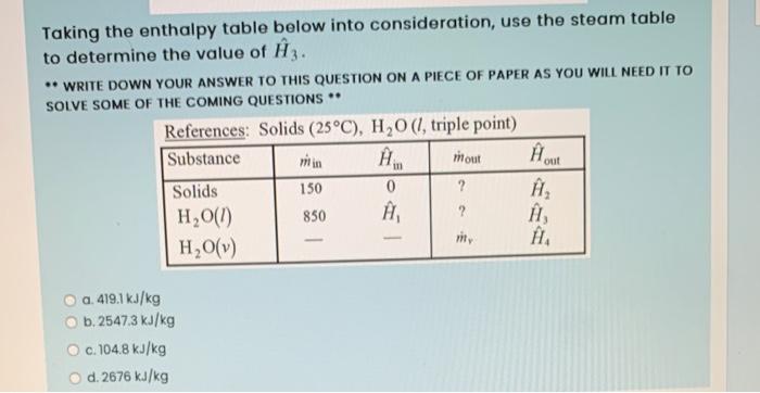 Solved An aqueous slurry at 25°C containing 15.0 wt% solids | Chegg.com