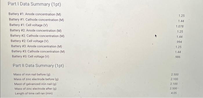 Solved Battery \#1: Anode concentration (M) Battery \#1: | Chegg.com
