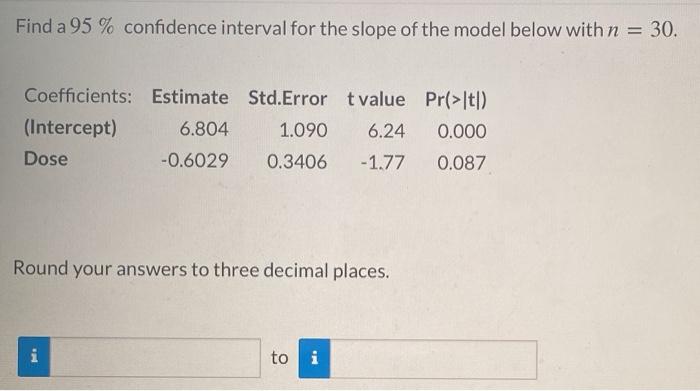 Solved Find a 95% confidence interval for the slope of the | Chegg.com