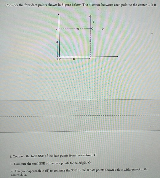 Solved Consider the four data points shown in Figure below. | Chegg.com