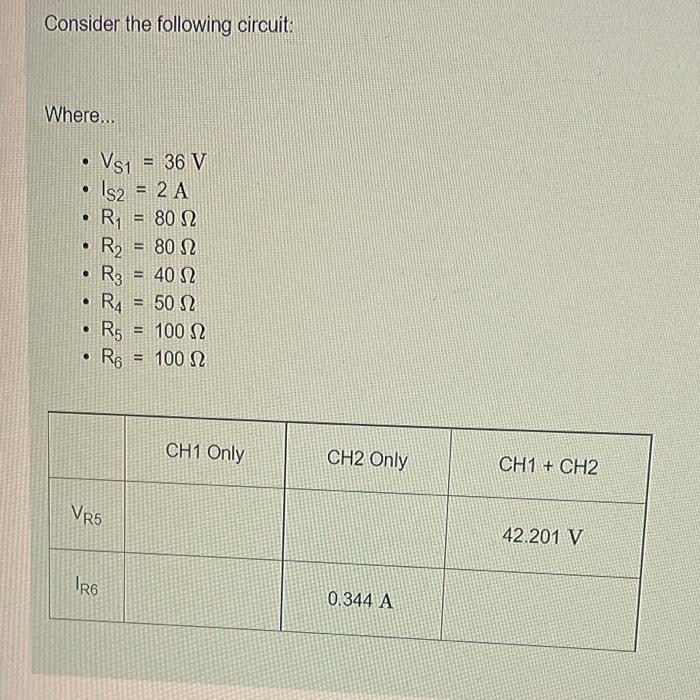 Solved R2 R W R4 Is2 CH2 Vsi + 1 - – VR5 + R3 CH1 R5 IRG w | Chegg.com