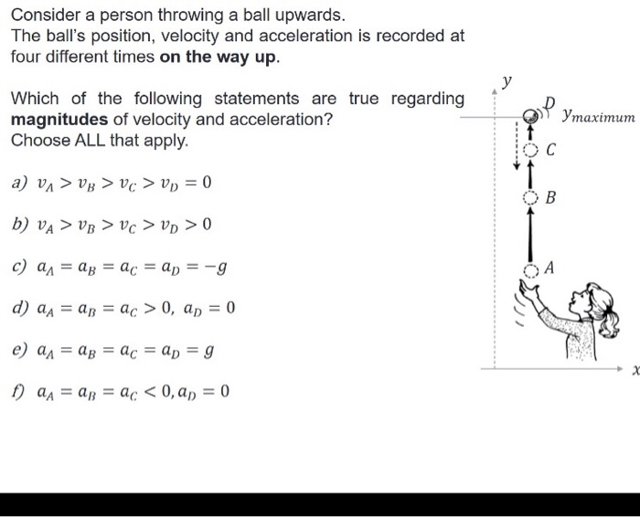 Solved Consider a person throwing a ball upwards. The ball's | Chegg.com