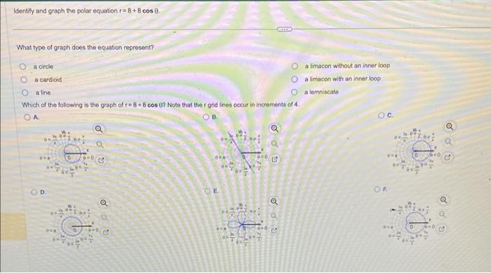 Identify and graph the polar equation r=8+8cosθ What | Chegg.com