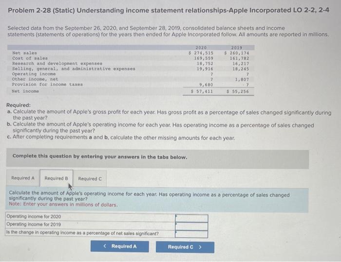 Solved Problem 2-28 (Static) Understanding income statement | Chegg.com