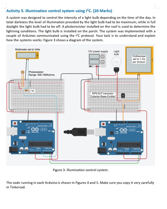 Activity 5. Illumination control system using i’C. | Chegg.com