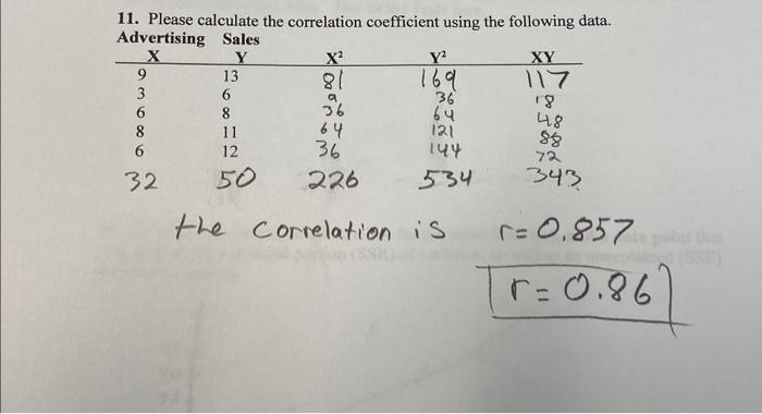 Solved 11. Please calculate the correlation coefficient | Chegg.com