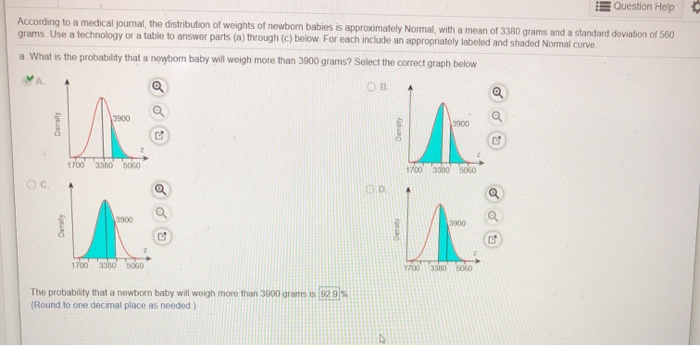 Solved according to a medical Journal distribution of weight | Chegg.com
