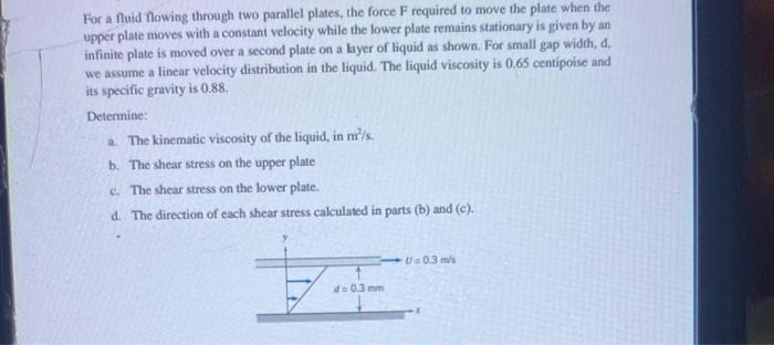 Solved For a fluid Nowing through two parallel plates, the | Chegg.com